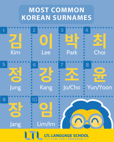 Korean Name Generator | Get Yours Now (Super Simple)