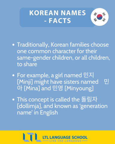 Korean Name Generator | Get Yours Now (Super Simple)